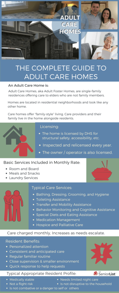 A 2025 Guide to Adult Care Homes