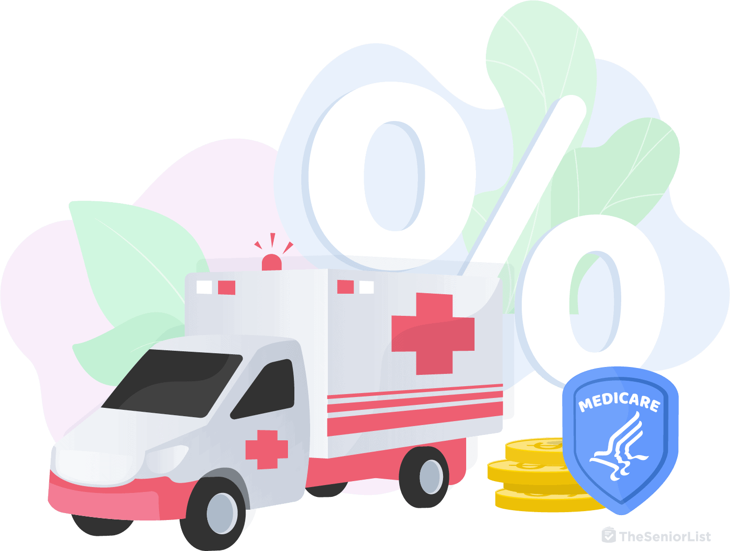 Does Medicare Cover An Ambulance In 2023 