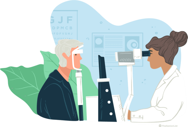 Does Medicare Cover Eye Exams in 2024? | The Senior List