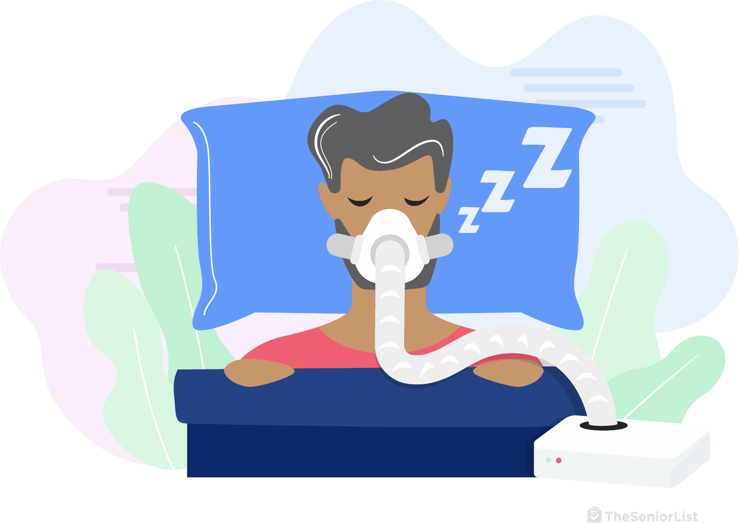Does Medicare Cover CPAP Machines In 2023 