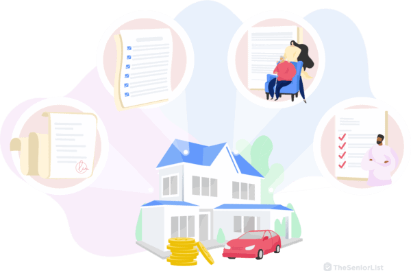 Estate Planning: Everything You Need to Know – The Senior List