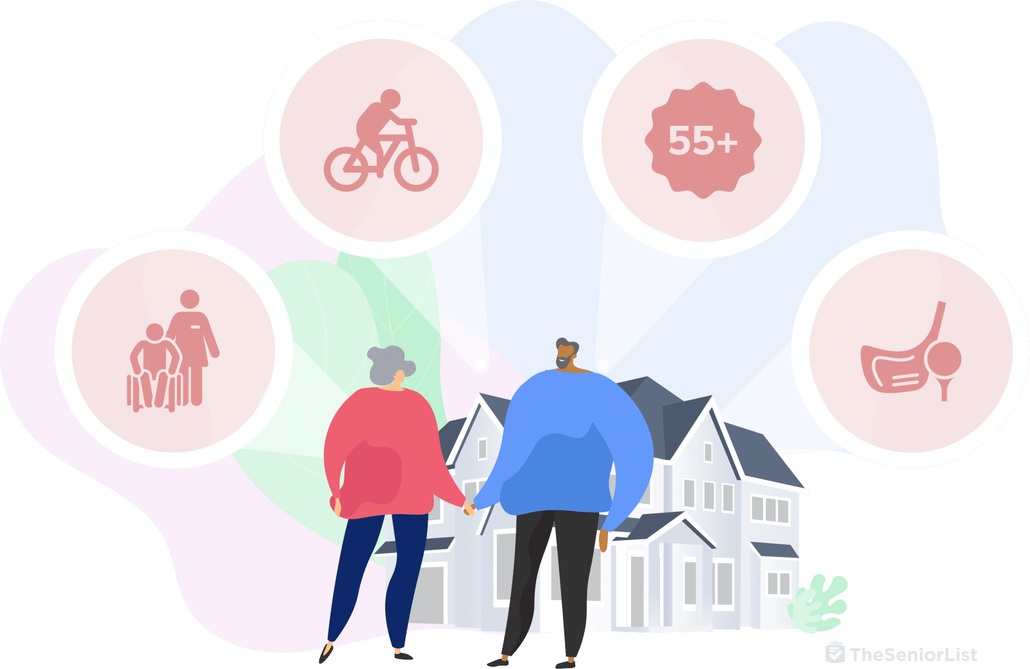 A 2025 Guide to Senior 55+ Retirement Communities