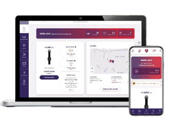 MGMini Lite Medical Alert Review 2024