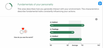 eHarmony for Seniors Review, Our Hands-On Test