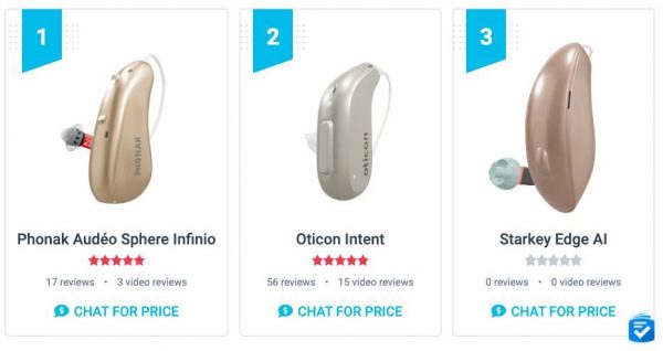 ZipHearing Review in 2025 │The Senior List